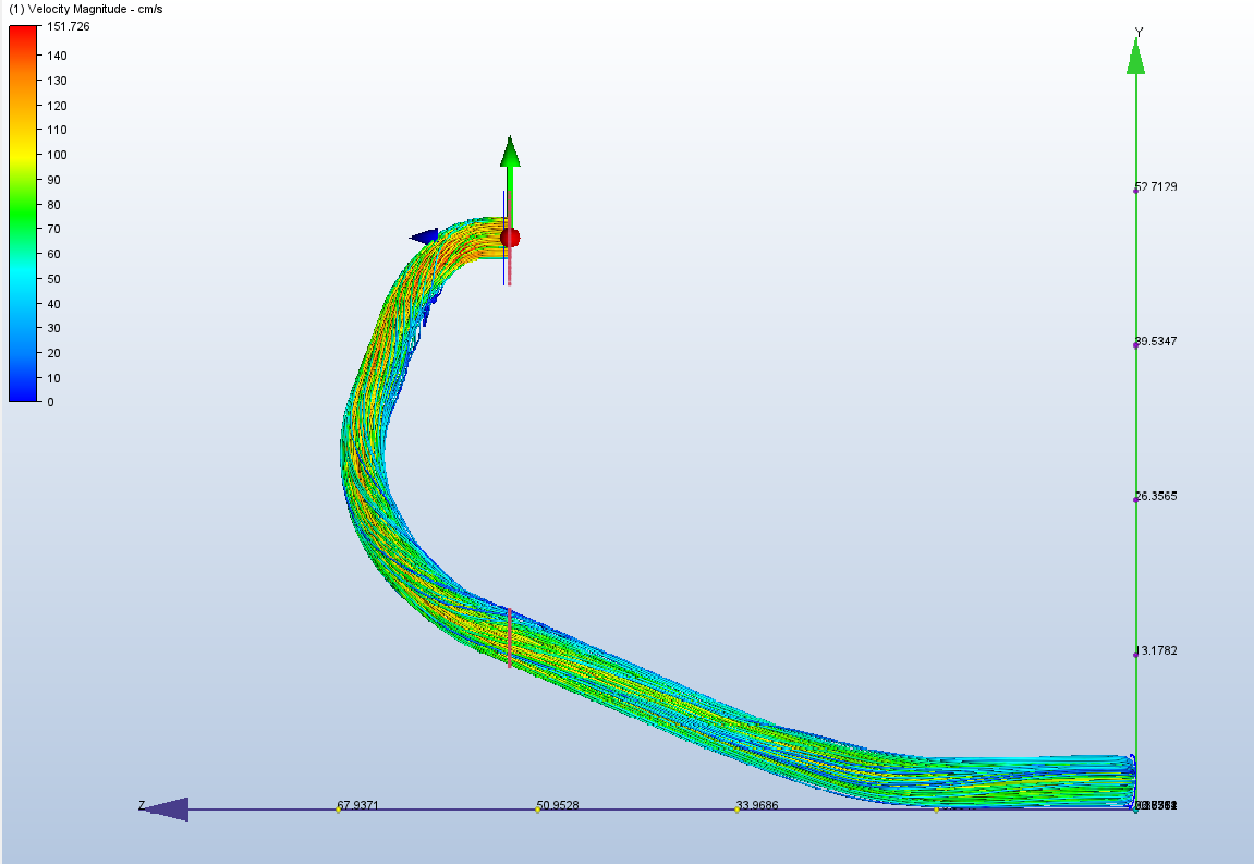 Motorcycle Exhaust CFD Simulation for Motochanics-UA